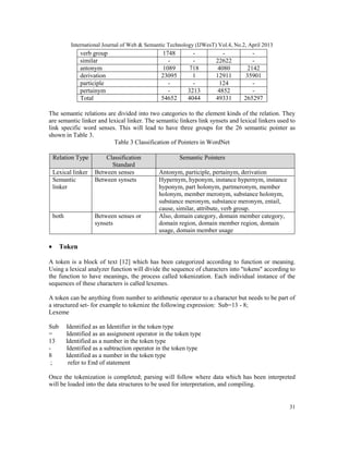 Towards From Manual to Automatic Semantic Annotation: Based on Ontology Elements and ...