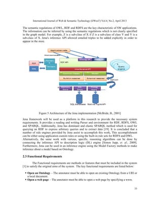 Towards From Manual to Automatic Semantic Annotation: Based on Ontology Elements and ...