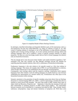 Towards From Manual to Automatic Semantic Annotation: Based on Ontology Elements and ...