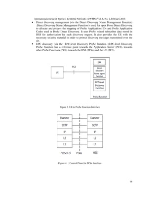 DEVICE-TO-DEVICE (D2D) COMMUNICATION UNDER LTE-ADVANCED NETWORKS | PDF