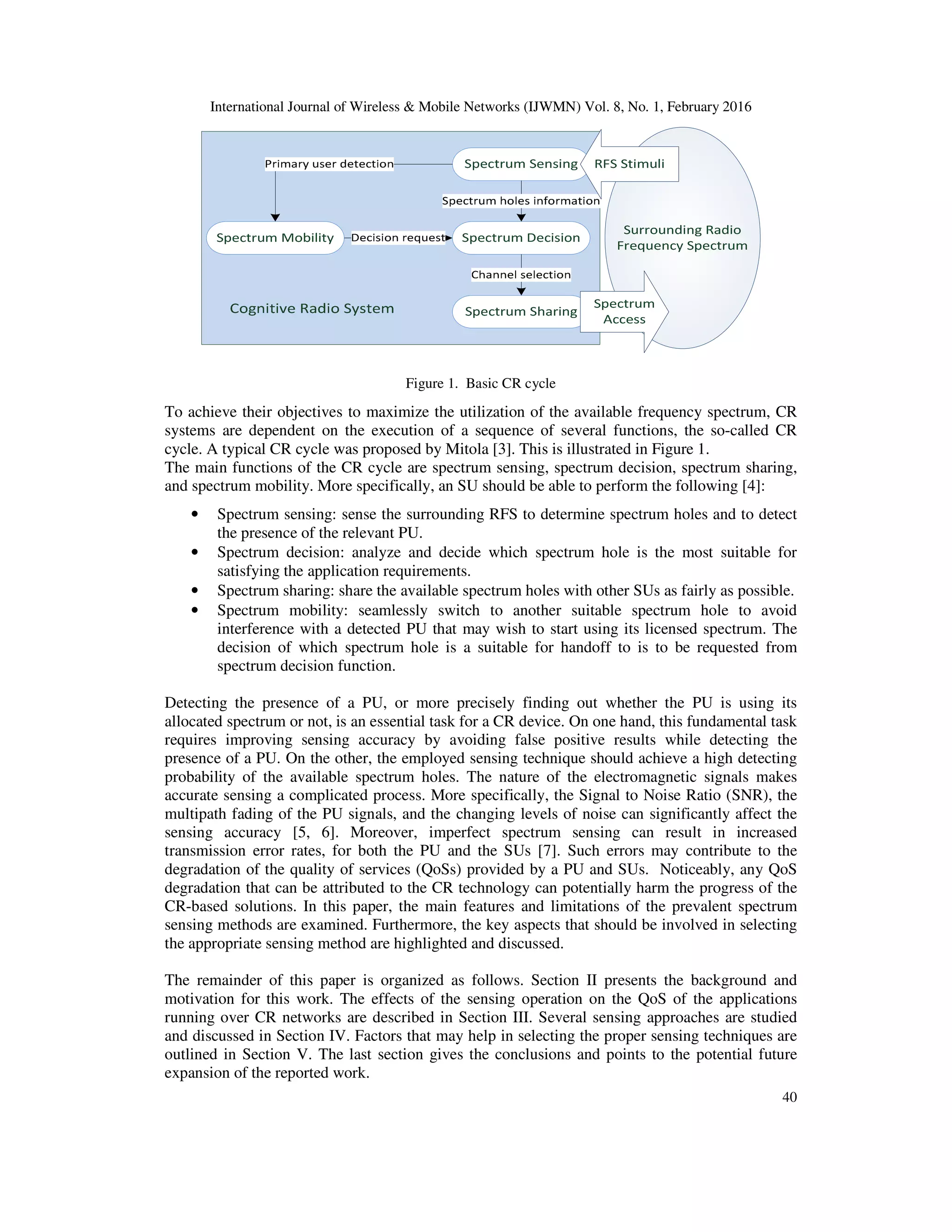 SELECTION OF SPECTRUM SENSING METHOD TO ENHANCE QOS IN COGNITIVE RADIO NETWORKS | PDF