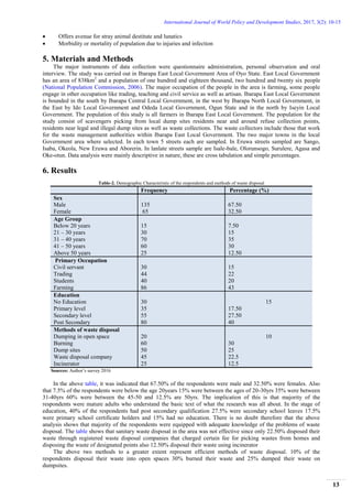 Challenges of Solid Waste Management in Rural Area | PDF