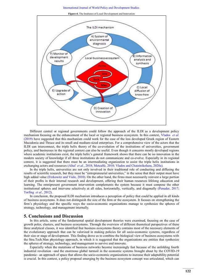 From Growth Poles and Clusters to Business Ecosystems Dynamics: The ...