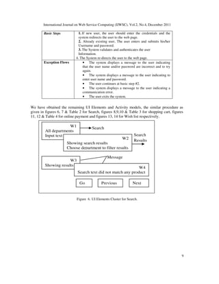 General Methodology for developing UML models from UI | PDF