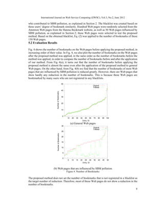 COMBATING SOCIAL BOOKMARKING POLLUTION | PDF