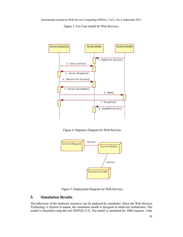 Referring Expressions with Rational Speech Act Framework: A Probabilistic Approach | PDF