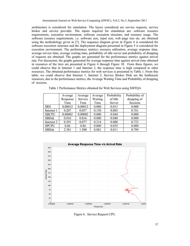 Referring Expressions with Rational Speech Act Framework: A Probabilistic Approach | PDF