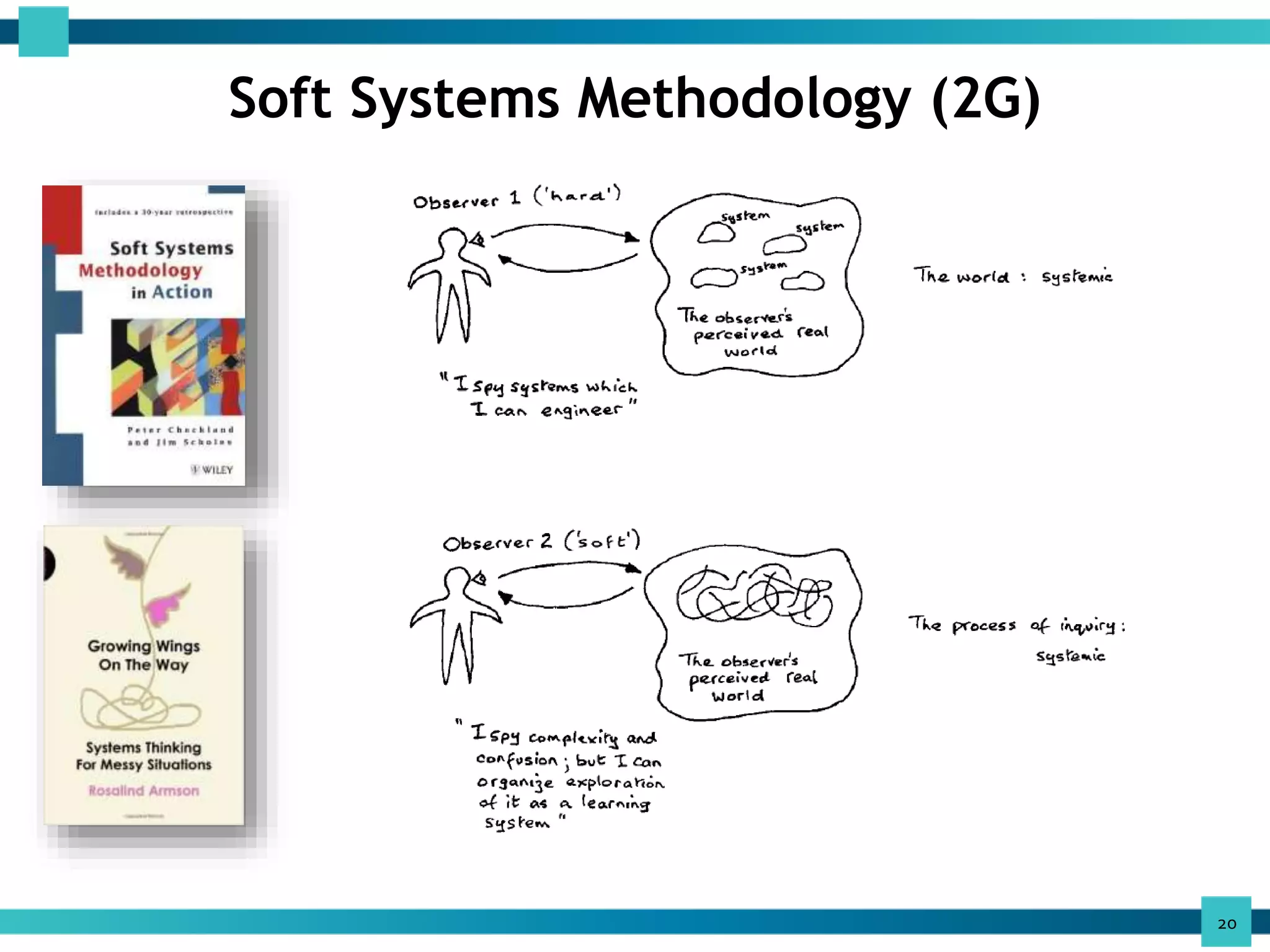 Three generations of systems and design thinking | PPTX
