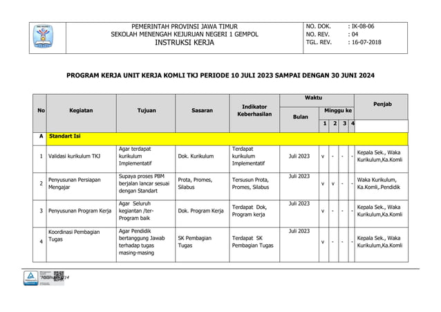 IK-08-06 PROGRAM KERJA TKJ 2023-2024.pdf