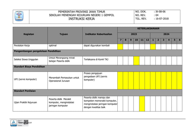 IK-08-06 PROGRAM KERJA TKJ 2023-2024.pdf