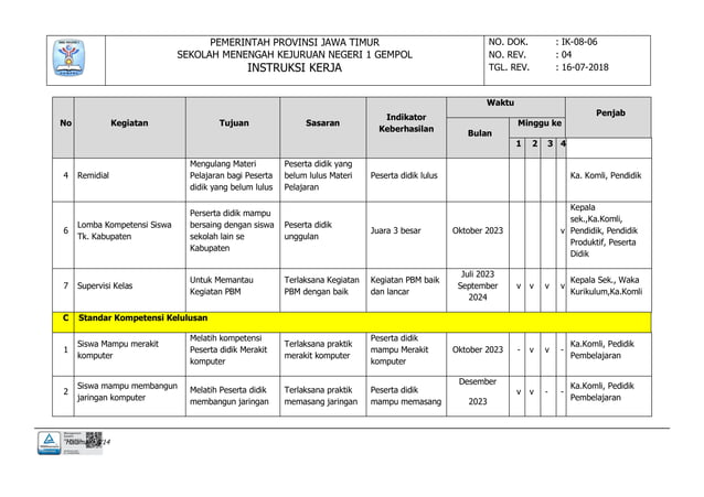 IK-08-06 PROGRAM KERJA TKJ 2023-2024.pdf