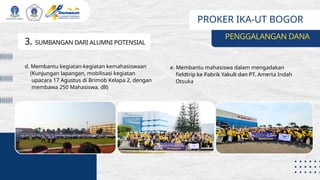 IKA - UNIVERSITAS TERBUKA WILAYAH BOGOR.pptx