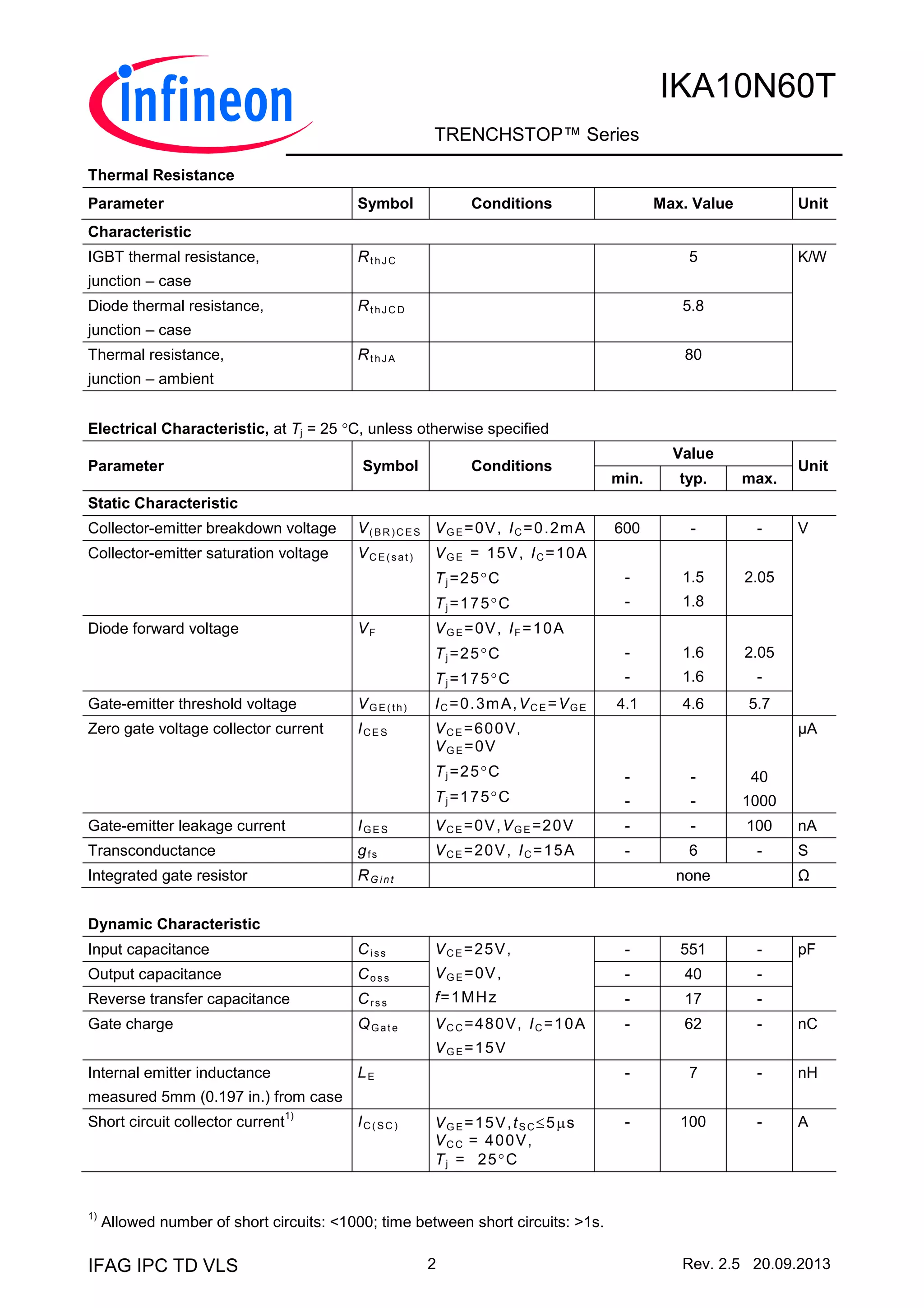 Original IGBT IKA10N60T K10T60 10T60 600V 10A TO-220 New Infineon | PDF