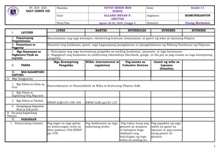 Ika 4 na Linggo Komunikasyon........docx