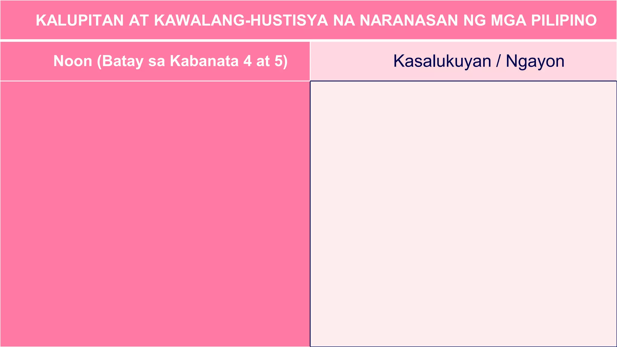 IKAAPAT-NA-MARKAHAN-WEEK-2-DAY-2..pptx