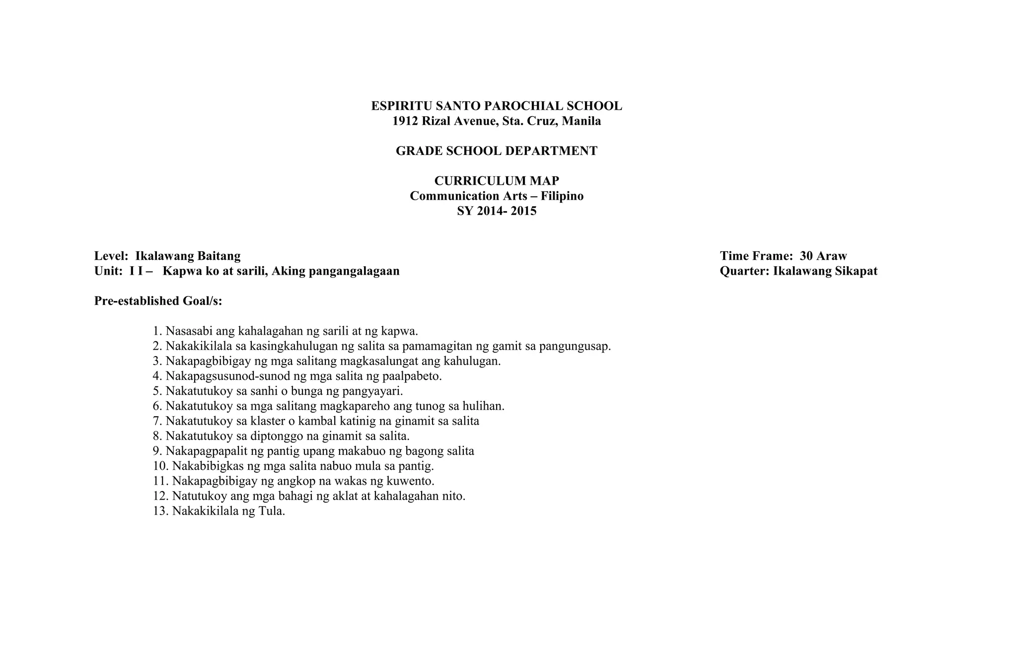 Ikalawang sikapat-filipino-2-2014-2015 | PPT