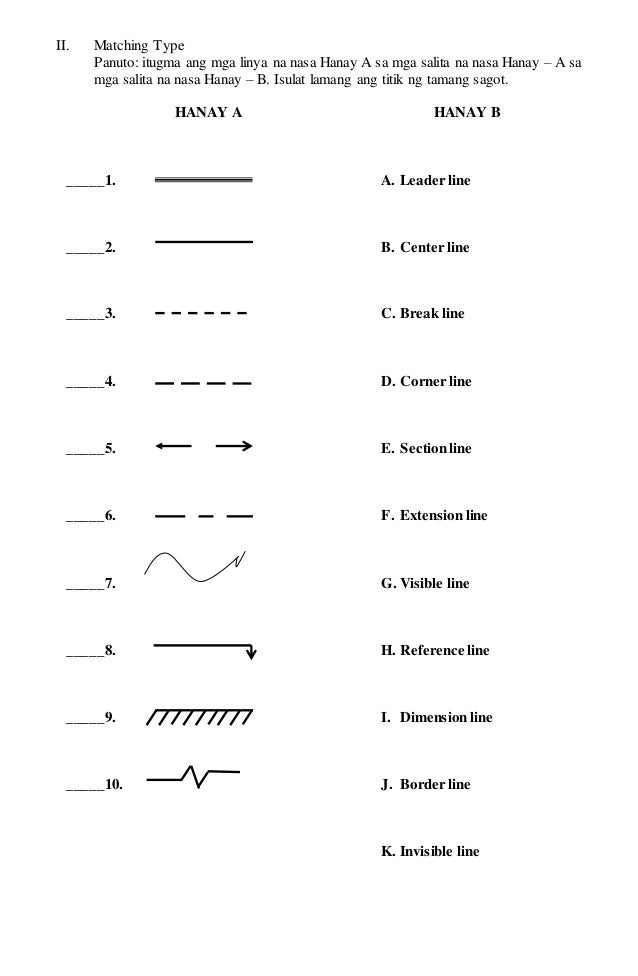 Ikalawang markahang pagsusulit