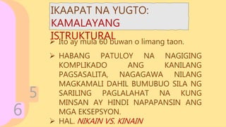 IKALAWANG PANGKAT.pptx