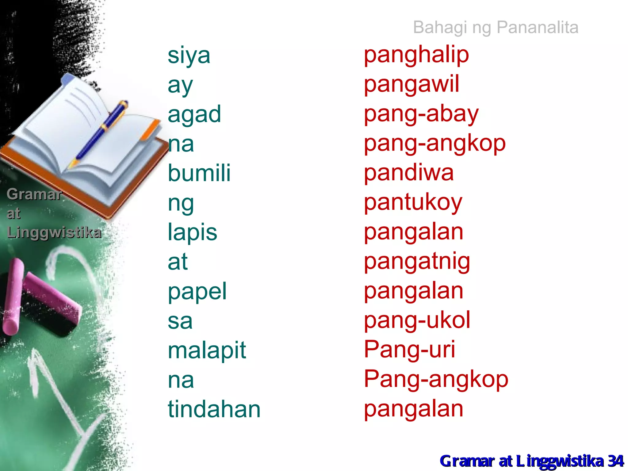Ikalawang pangkat sa filipino i | PPT