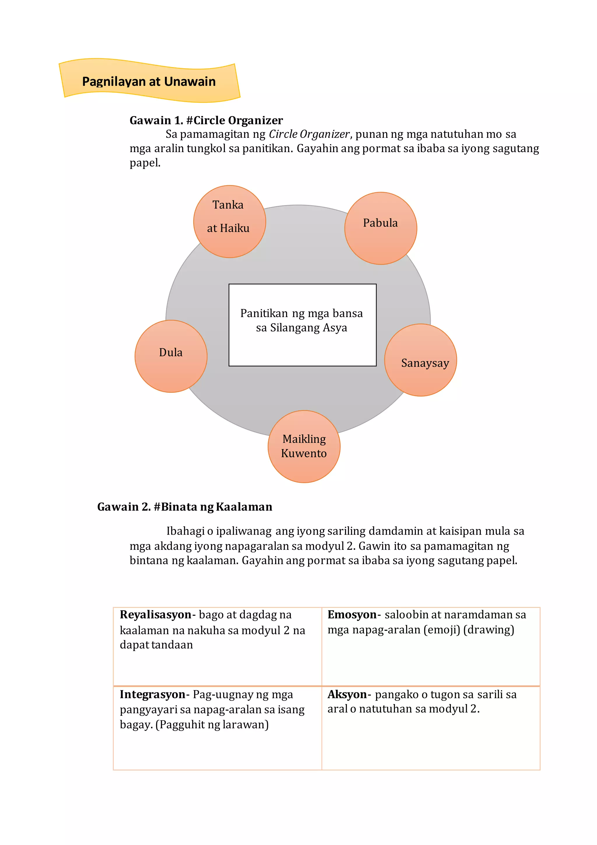 Ikalawang pangwakas na output filipino 9-modyul | DOCX