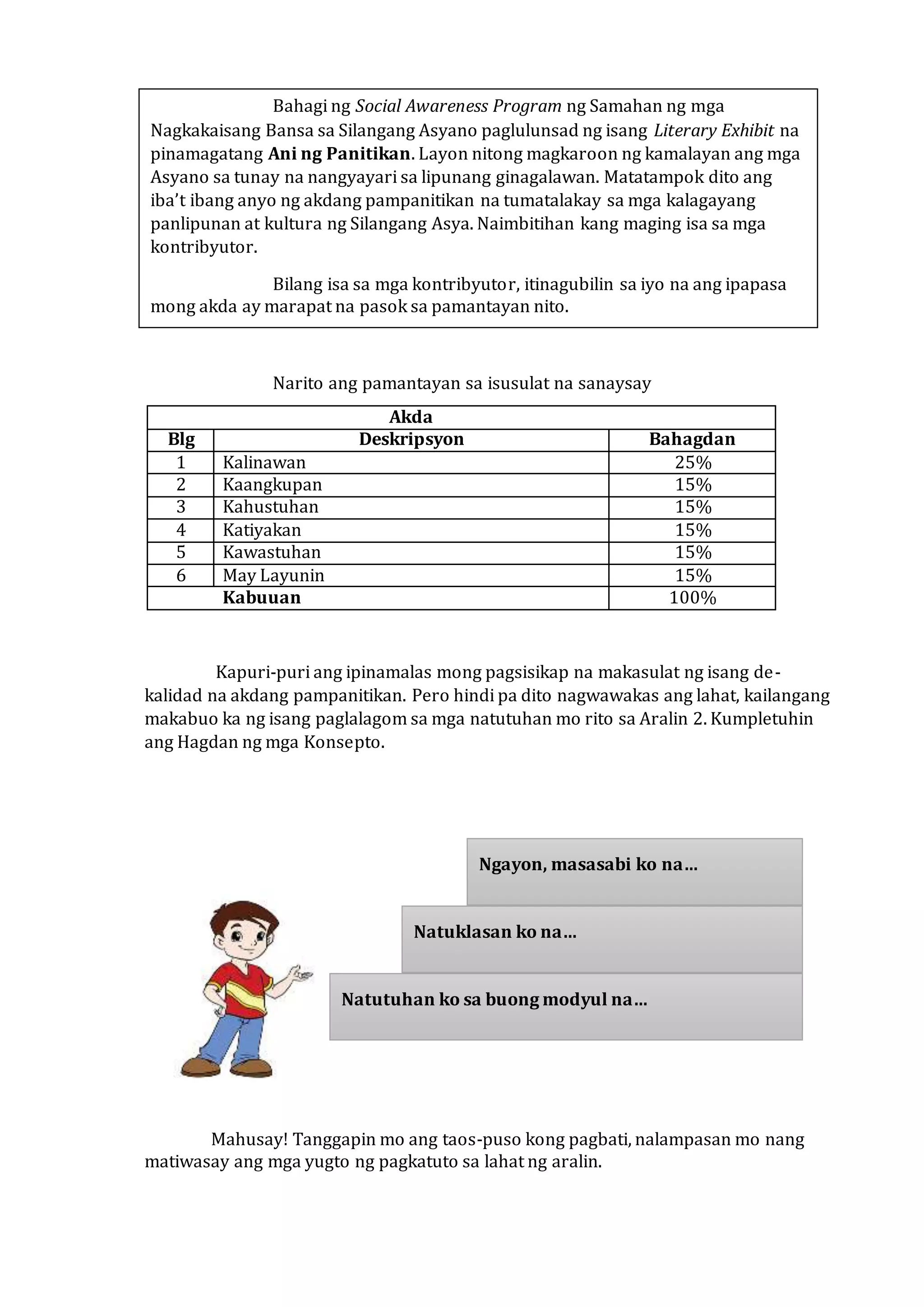Ikalawang pangwakas na output filipino 9-modyul | DOCX