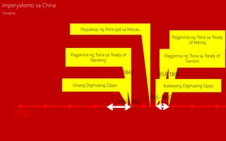 GRADE 8 : IKALAWANG YUGTO NG IMPERYALISMONG KANLURANIN | PPTX