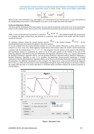 Ik analysis for the hip simulator using the open sim simulator | PDF