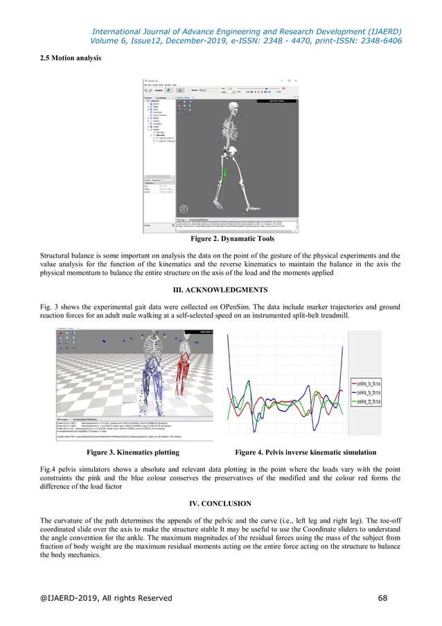 Ik analysis for the hip simulator using the open sim simulator | PDF ...
