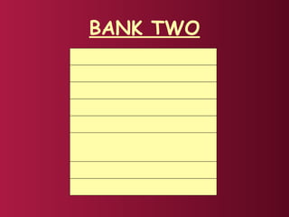 Ikan knowledge test | KEY