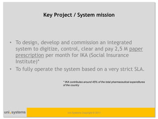 IKA Prescriptions System | PDF