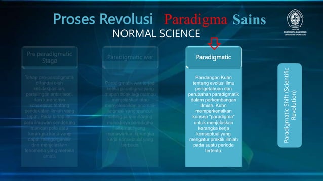 IKA ROSYADA _ARMAN HADI_BAB 3_TEORI KEBENARAN.pptx | Free Download