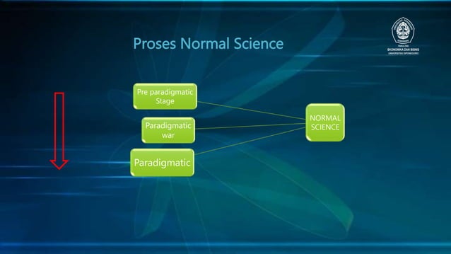 IKA ROSYADA _ARMAN HADI_BAB 3_TEORI KEBENARAN.pptx | Free Download