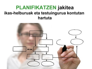 Ikasten ikastea | PDF