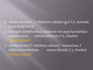Ikatan kimia-resonansi1 | PPTX