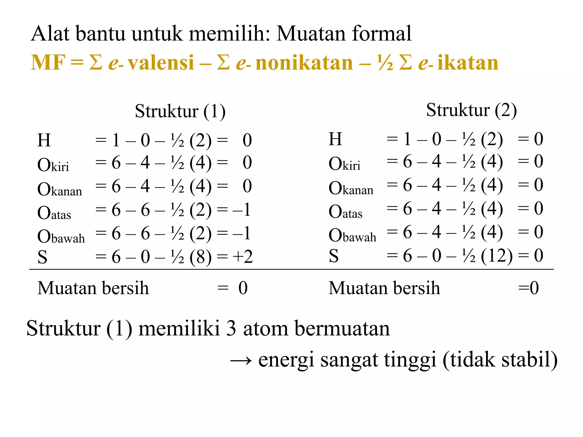 Ikatan-Kimia2.ppt