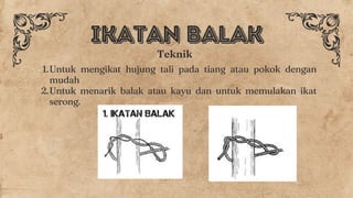 Ikatan dan Simpul.pdf