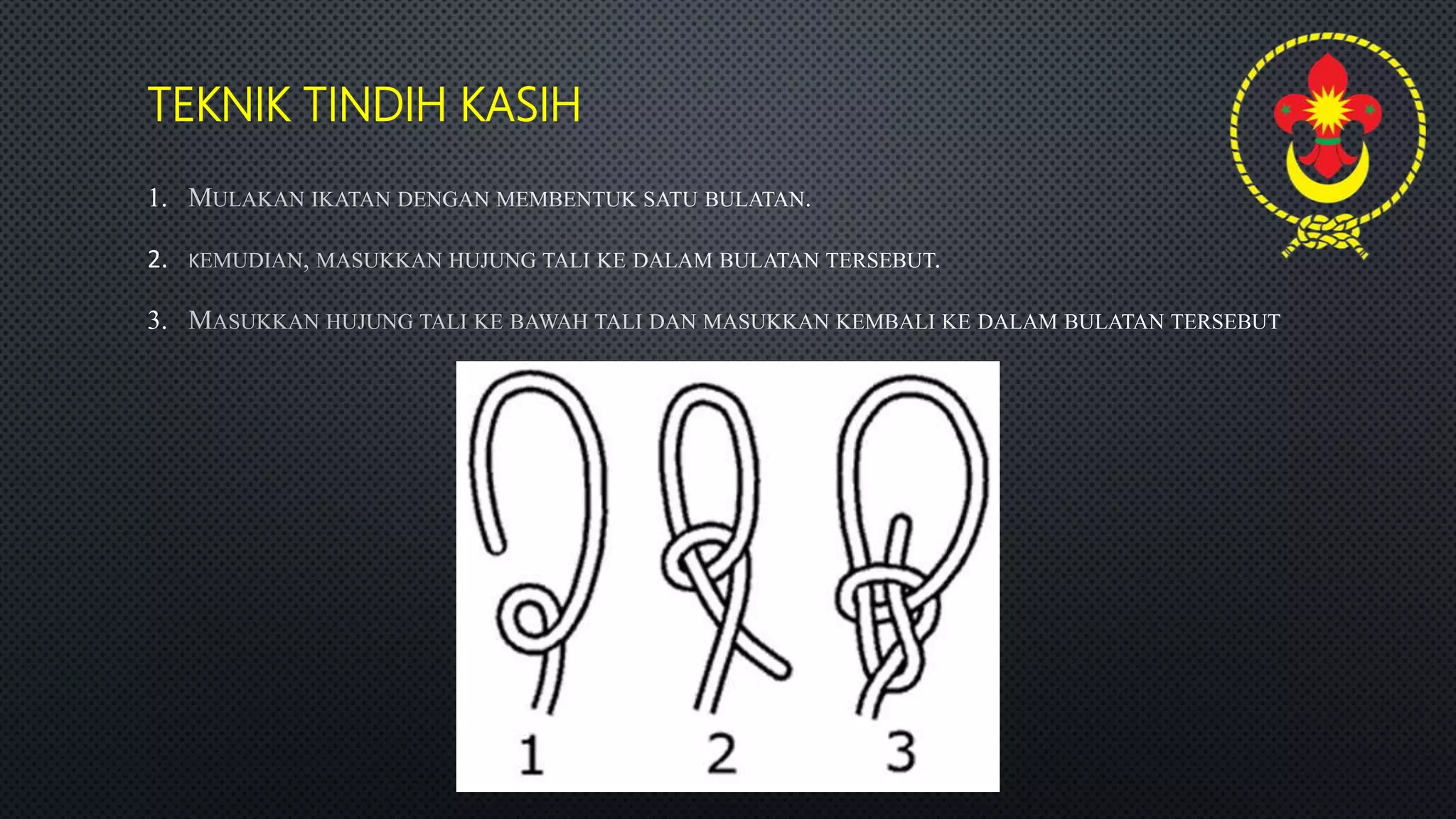 IKATAN DAN SIMPULAN.pptx