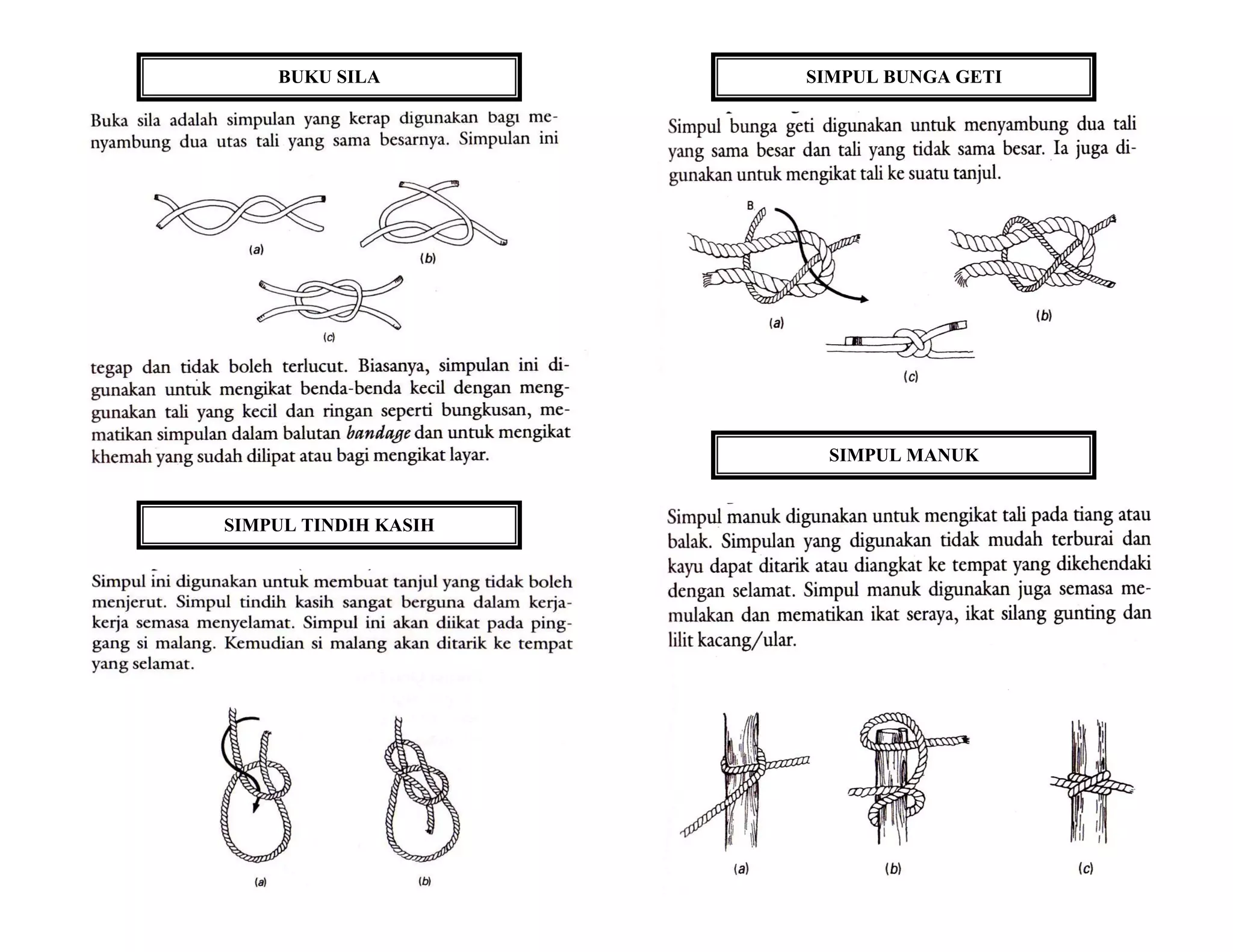 ikatan dan simpulan.pdf
