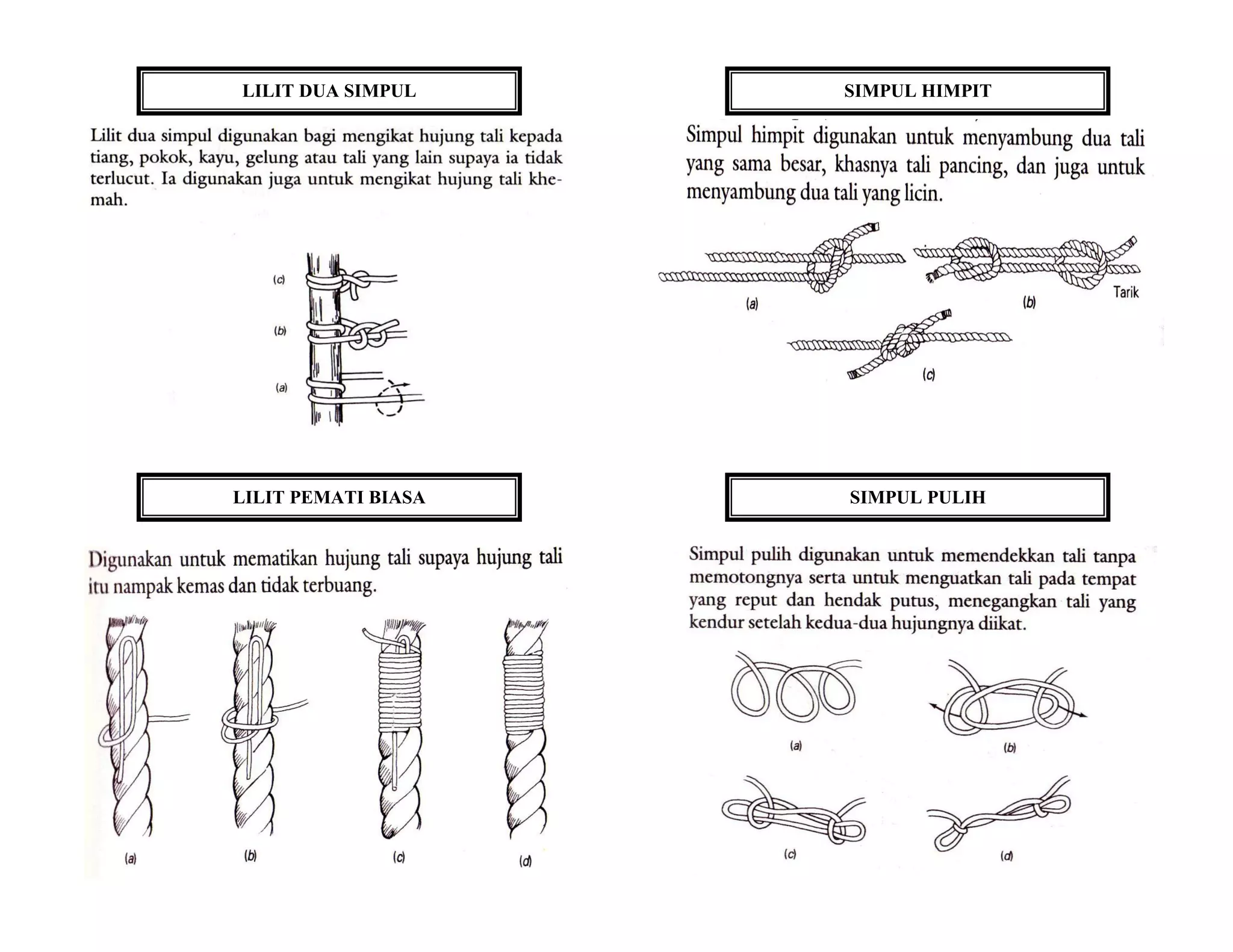ikatan dan simpulan.pdf