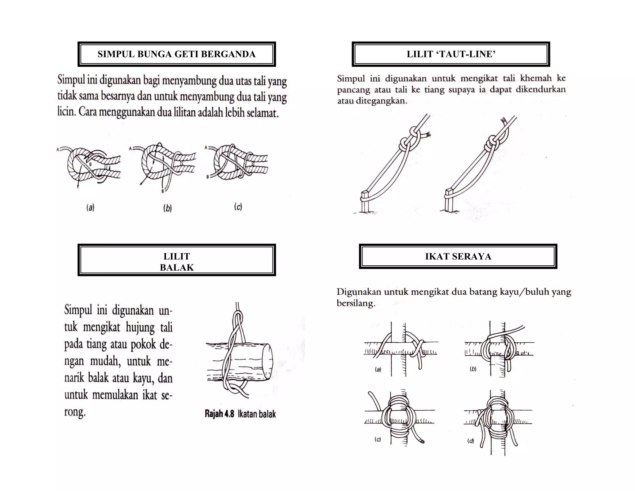 ikatan dan simpulan.pdf