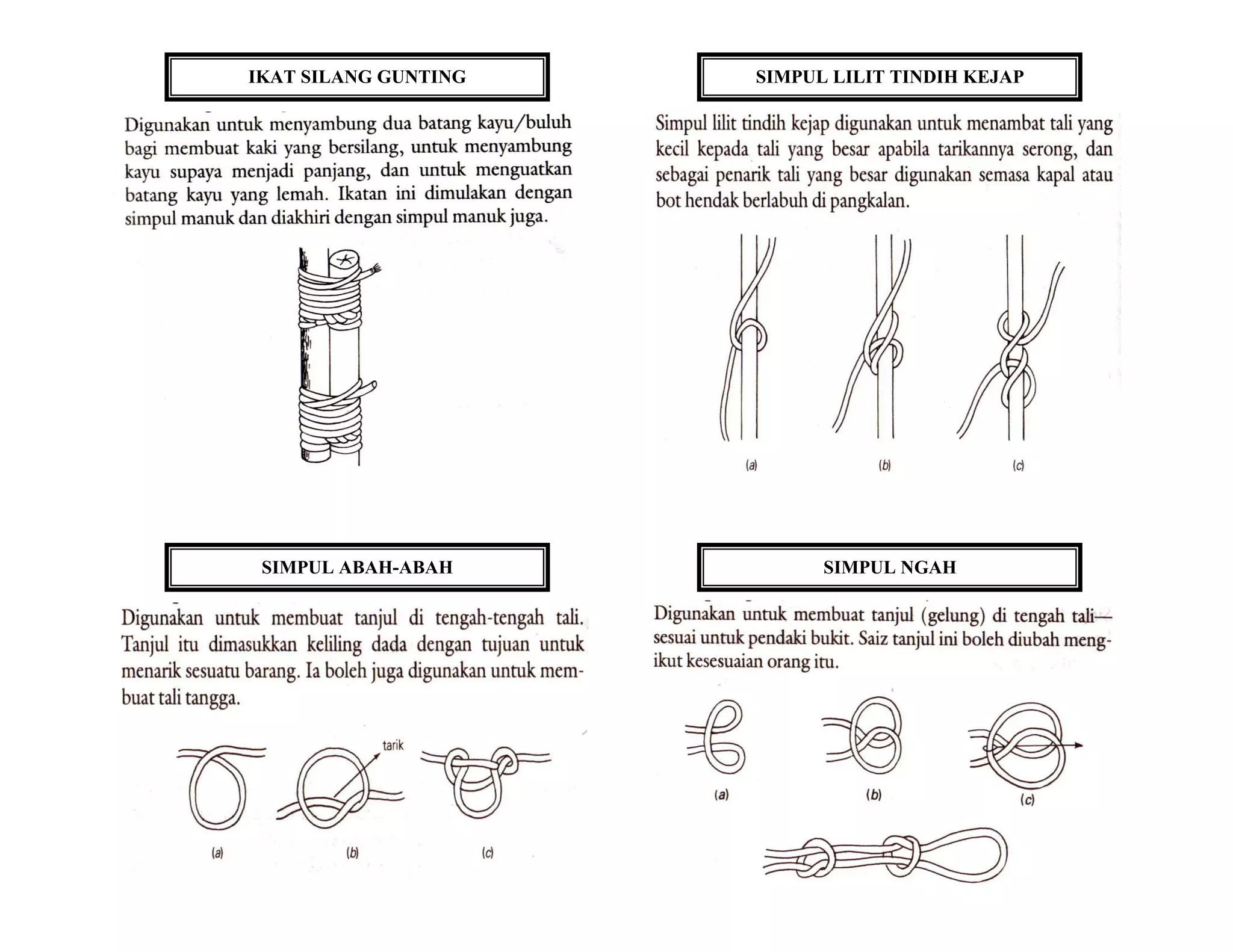 ikatan dan simpulan.pdf