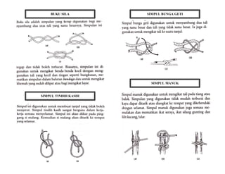 ikatan dan simpulan.pdf