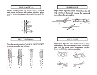 ikatan dan simpulan.pdf