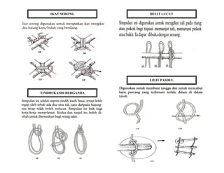 ikatan dan simpulan.pdf