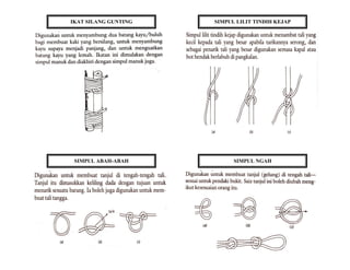 ikatan dan simpulan.pdf