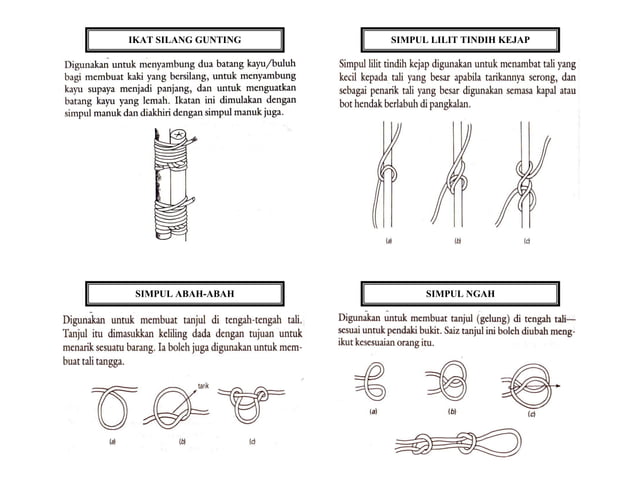 ikatan dan simpulan.pdf
