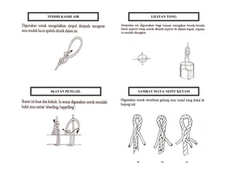 ikatan dan simpulan.pdf