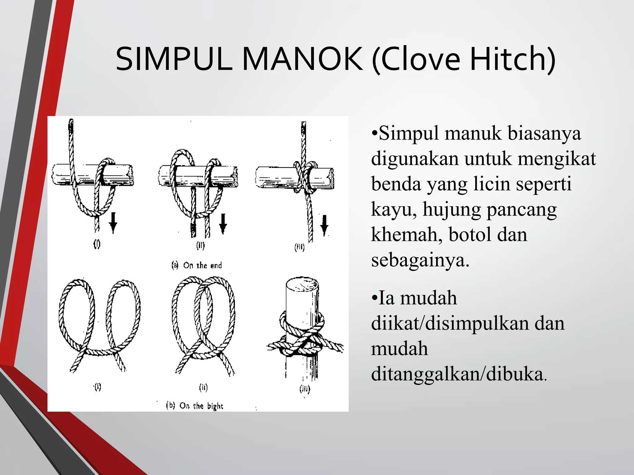 Ikatan Dan Simpulan.ppt