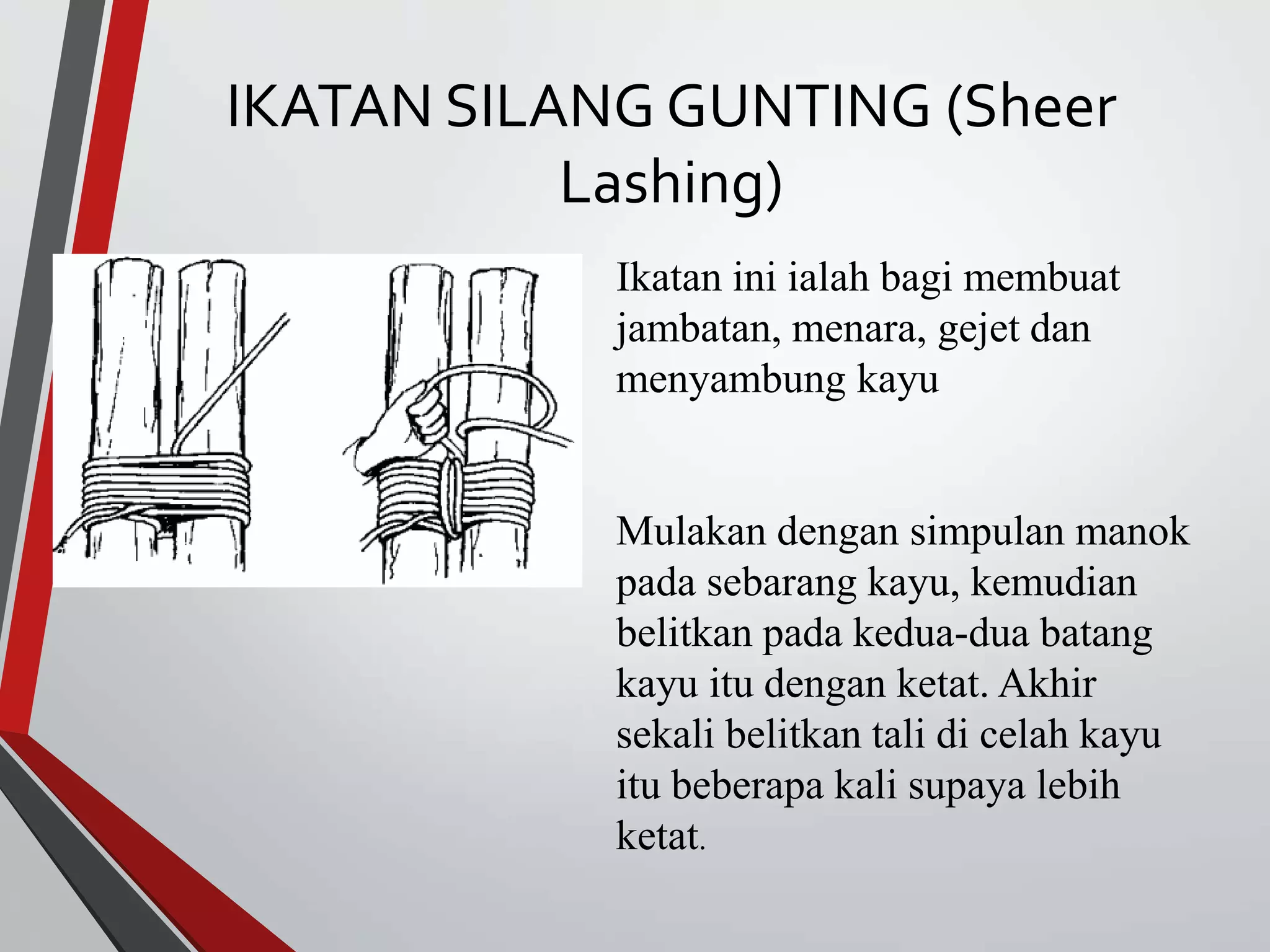 Ikatan Dan Simpulan.ppt