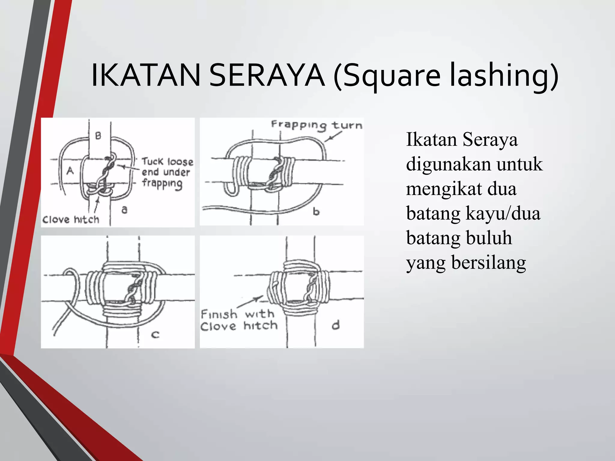 Ikatan Dan Simpulan.ppt